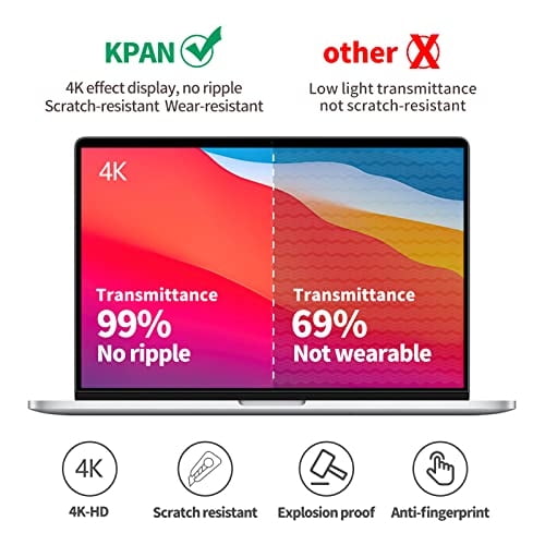KPAN HD Película de Vidrio Flexible Protector de Pantalla para Macbook | Walmart en línea