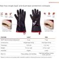 932F Light Heat Resistant BBQ Gloves, 14-Inch Neoprene Grill Gloves ...
