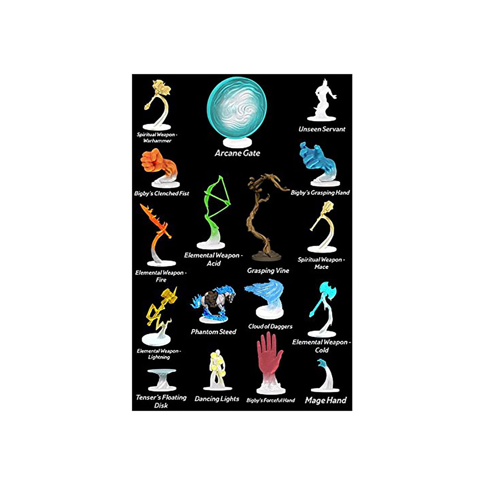 Dungeons & Dragons - Spell Effects: Arcane Fury & Divine Might Figures ...