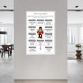 Anger Warning Signs Poster Mental Healthl Wall Art Therapist Office ...