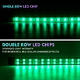 Xprite Rivalry RGB LED Glow Kit with Remote, Bluetooth for FORD F150 ...