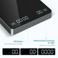 ORIA Digital Coffee Scale with Timer, Drip Espresso Scale with Touch ...