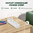 Saker Outlet Concealer Power Strip | 5ft Flat Plug Extension Cord with ...