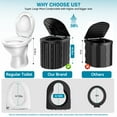 Collapsible Portable Folding Outdoor Camping Toilet with Paper Holder ...