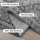 Free Shipping! KUETH 8x10 Area Rugs for Living Room Bedroom, Machine ...