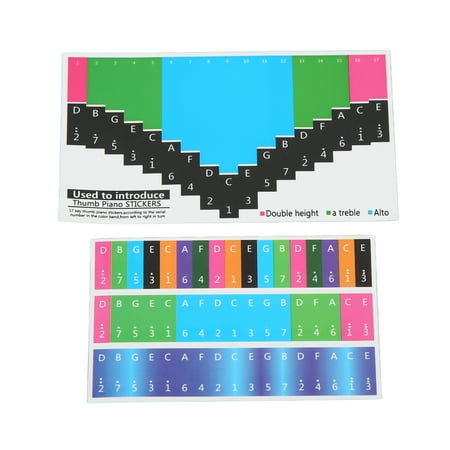 Thumb Piano Sticker Kalimba Scale Sticker Color Kalimba Sticker Musical ...