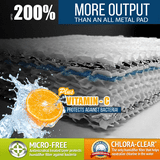 BestAir H100 Humidifier Replacement Wick Filter for Holmes models 5.8 ...