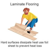 "Woo Warmer Electric Heated Area Rug, 500 Watts Radiant Floor Heater ...