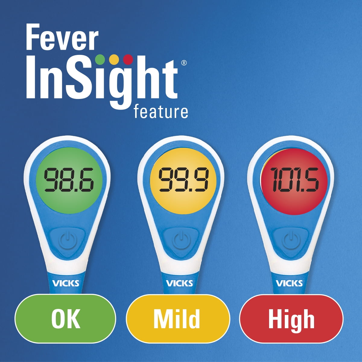 Vicks Comfort Flex Digital Thermometer with Fever Insight, All Ages ...