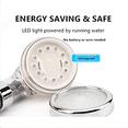 Daofin LED Handheld Shower Head, High Pressure, Mineral Filter Beads ...