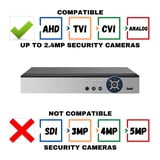 Evertech 8 Channel DVR w/ 8 pcs 1080P HD Night Vision Indoor Outdoor ...