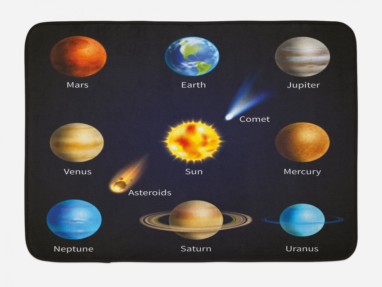 Educational Bath Mat, Realistic Solar System Planets and Space Objects ...