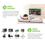 HDHomeRun CONNECT DUO 2-Tuner OTA - Walmart.com