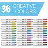 Sharpie S-Note Creative Highlighter Markers, Assorted Colors, Chisel ...