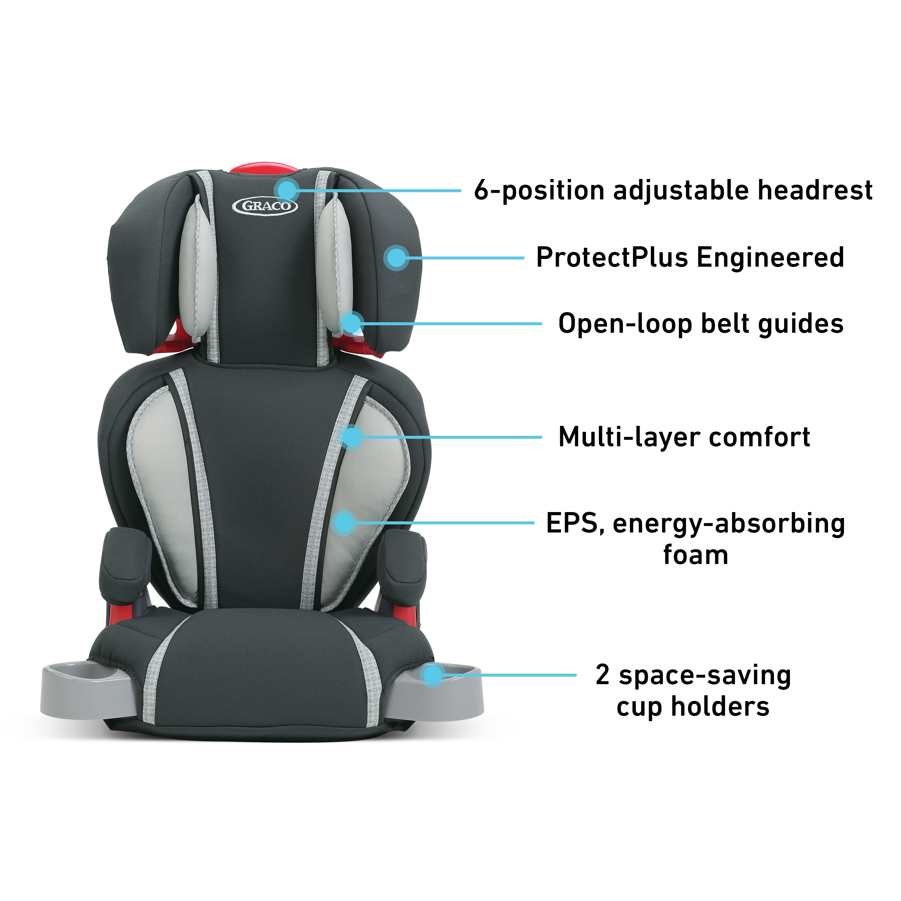 Graco Car Seat Age Guide Lupon gov ph Graco Car Seat Age Guide Lupon gov ph
