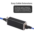 Locking RJ45 Female Clip Secure Ethernet Link For Net Expansion ...