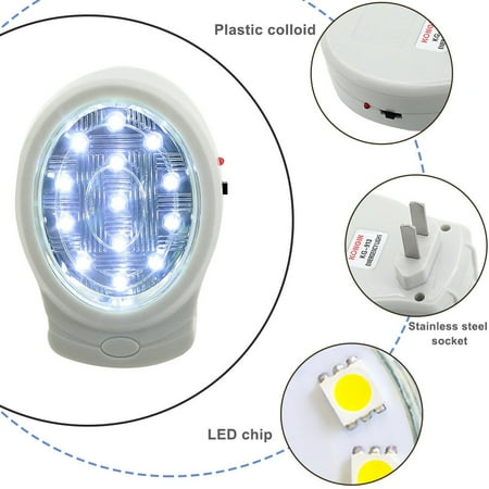 Joywa 13 LED Rechargeable Home Emergency Automatic Power Failure Outage ...