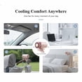 2027 Car Clip on Air Conditioner Fan with Led Display - 360° Rotation ...