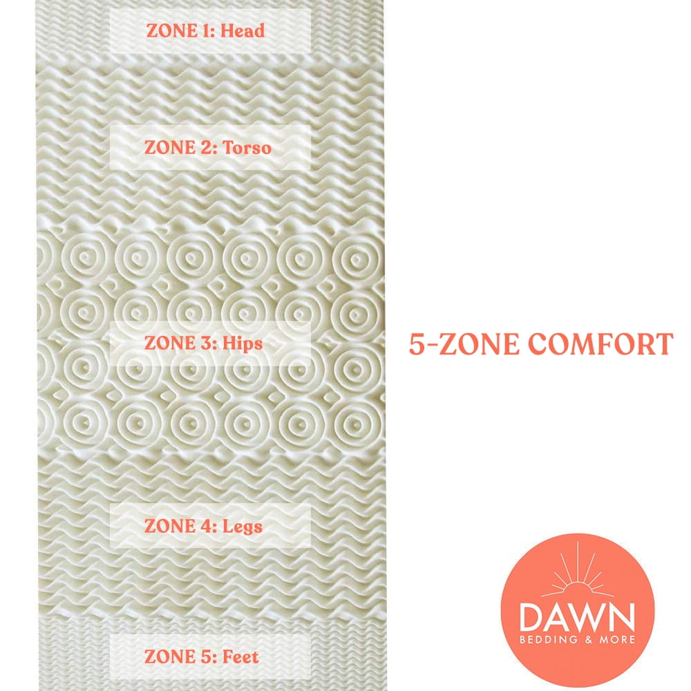 Buy Dawn College Dorm Mattress Topper | Twin XL 1.5 5-Zone Memory Foam ...