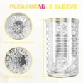 Centerel Automatic Male Masturbator Cup With 7 Thrusting And Rotating
