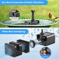 Solar Fountain Pump for Bird Bath 6.5W, Solar Water Pump with Dry-Run ...