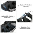 OutPro Mens Hiking Sandals Adjustable Closed Toe Sandals Breathable ...