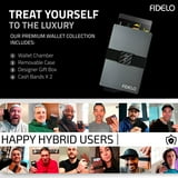 Fidelo Minimalist Wallet for Men - Slim Credit Card Holder RFID Mens ...