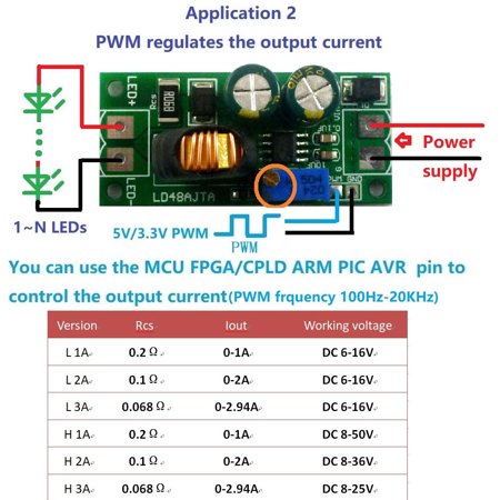 Loewten PWM Controller DC Voltage High Brightness LED Driver Module ...