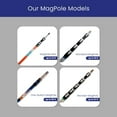 One-Button MagPole for Installation of Signs, Banners, Displays or ...