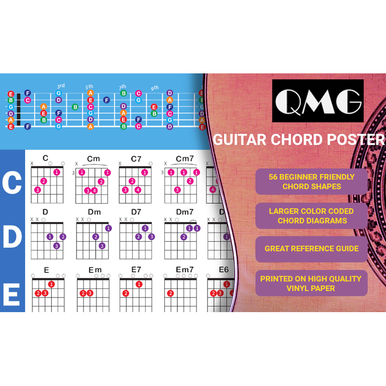Beginner Guitar Learning Kit Guitar Chord Flashcards & Chart - 56-Piece ...