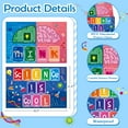 WaaHome Science Posters for Classroom Decorations Periodic Table ...
