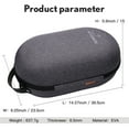 BOBOVR M3 Pro Battery Head Strap Twin Charger Station and C2 Case for ...