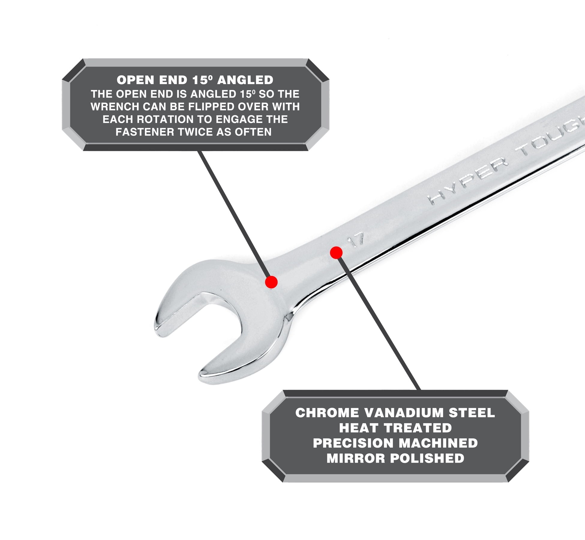 Adjustable Open End Wrench