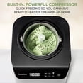 Ivation Compressor Ice Cream Maker Machine, Automatic Instant Cool ...