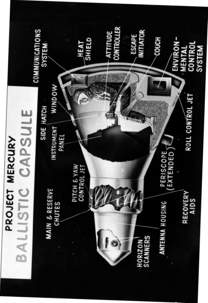 Project Mercury Cutaway Art Poster 27inx40in for any room 27x40 Square ...