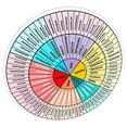 Magnetic Feeling Wheel Sticker Emotion Wheel Magnet Emotions Chart ... Magnetic Feeling Wheel Sticker Emotion Wheel Magnet Emotions Chart ...