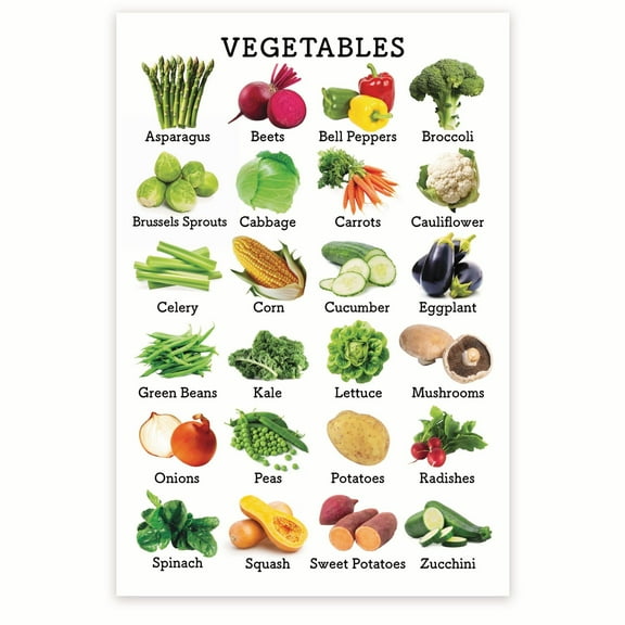7-DAY HEALTH FOOD PLAN Healthy nutrition checklist poster meal planning ...