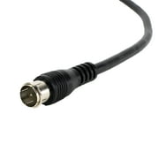 Axis Cables & Connectors