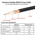 CB Coax Cable - RG213 Coaxial Cable UHF Male to Male 6FT Low Loss RG-213 UHF Cable CB Antenna ...
