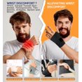 Ultra-Thin Elastic Wrist Brace Wrist Wraps, Compression Wrist Straps ...