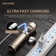 SKYFIRE new outdoor flashlight: 1450 lumens, USB fast charge ...