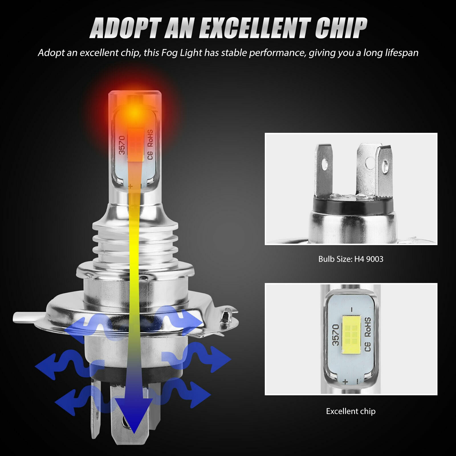 Buy 2 X H4 9003 Hb2 6000K Super White Csp Led Headlight Bulb Kit Online at Lowest Price in India ...