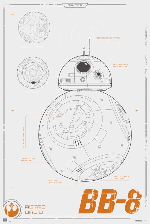 Star Wars Bb-8 Poster (24 x 36) - Walmart.com