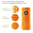 TriggerPoint GRID 1.0 Foam Roller - Walmart.com
