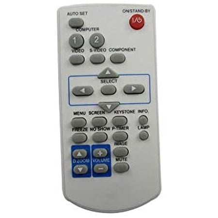 Plannu Replacement Remote Control for Eiki LC-SM1 LC-SM2 LC-XM1 3LCD ...