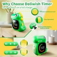 Visual Timer for Kids 99 Minute Digital Cute Kids Visual Timer ...
