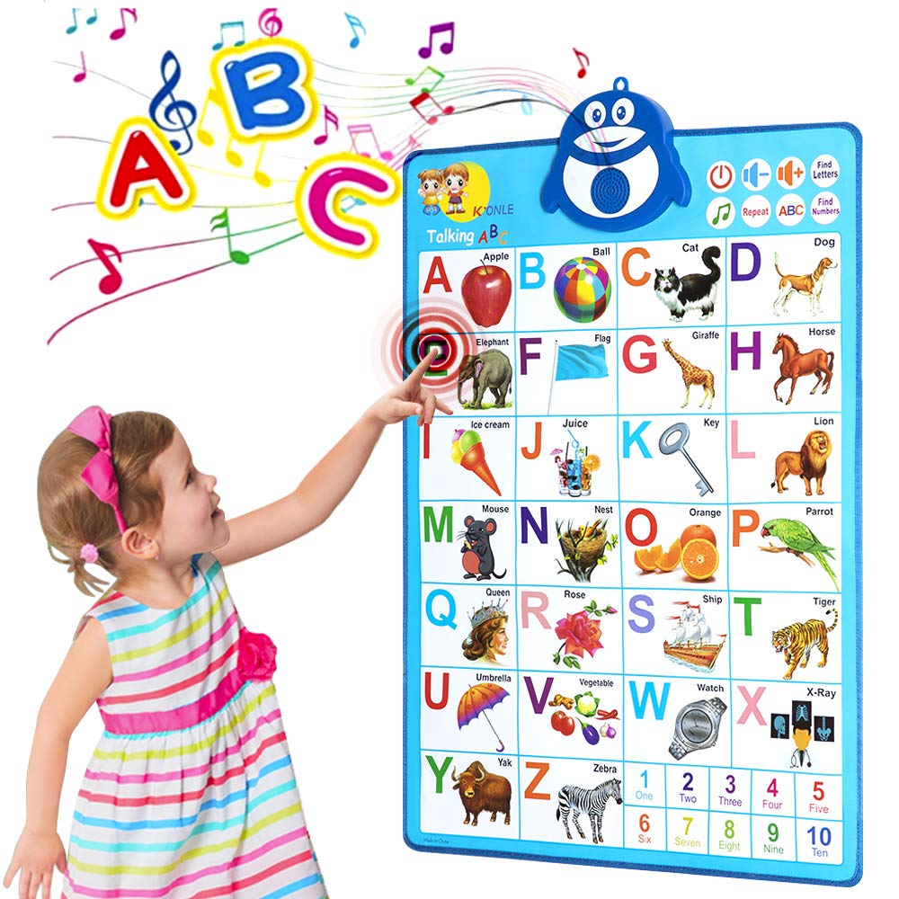Richgv Electronic Interactive Alphabet Wall Chart, ABCs/Numbers Talking ...