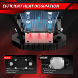 EK ENNOKING Blue LED Rock Lights, 4 Pods IP68 Waterproof Underbody Glow ...