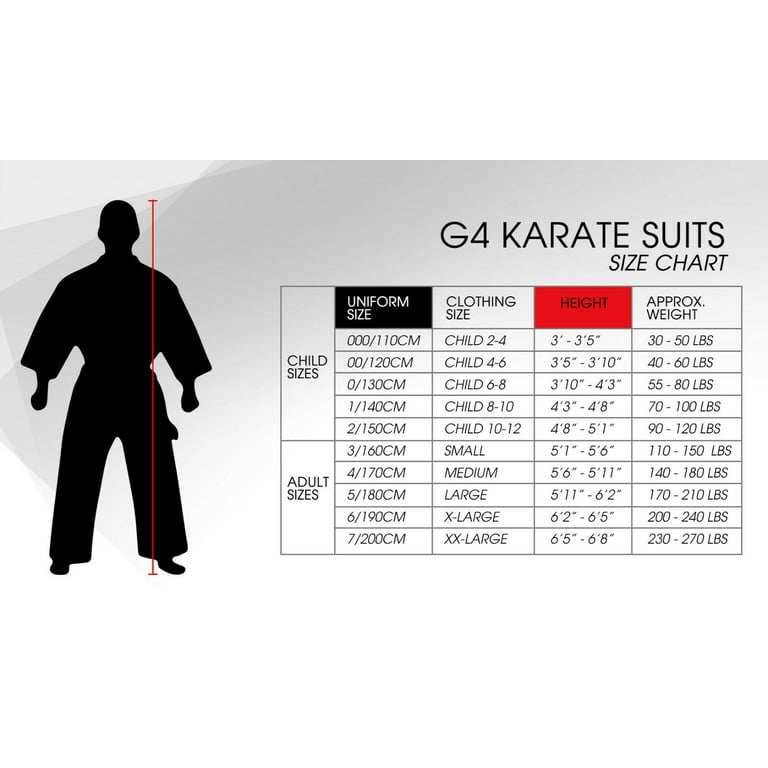 Aikido Gi Size Chart