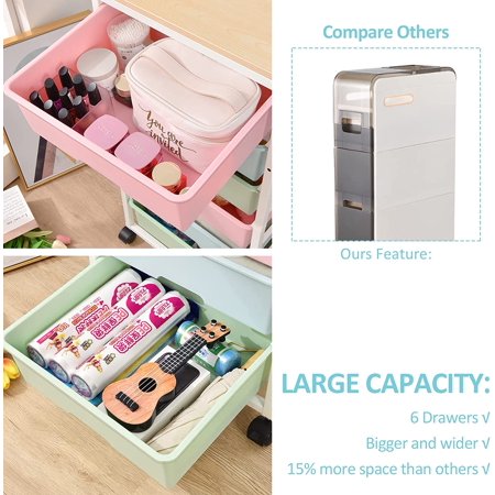 Rolling Storage Cart with 6 Drawers, Utility Drawer Organizer with ...